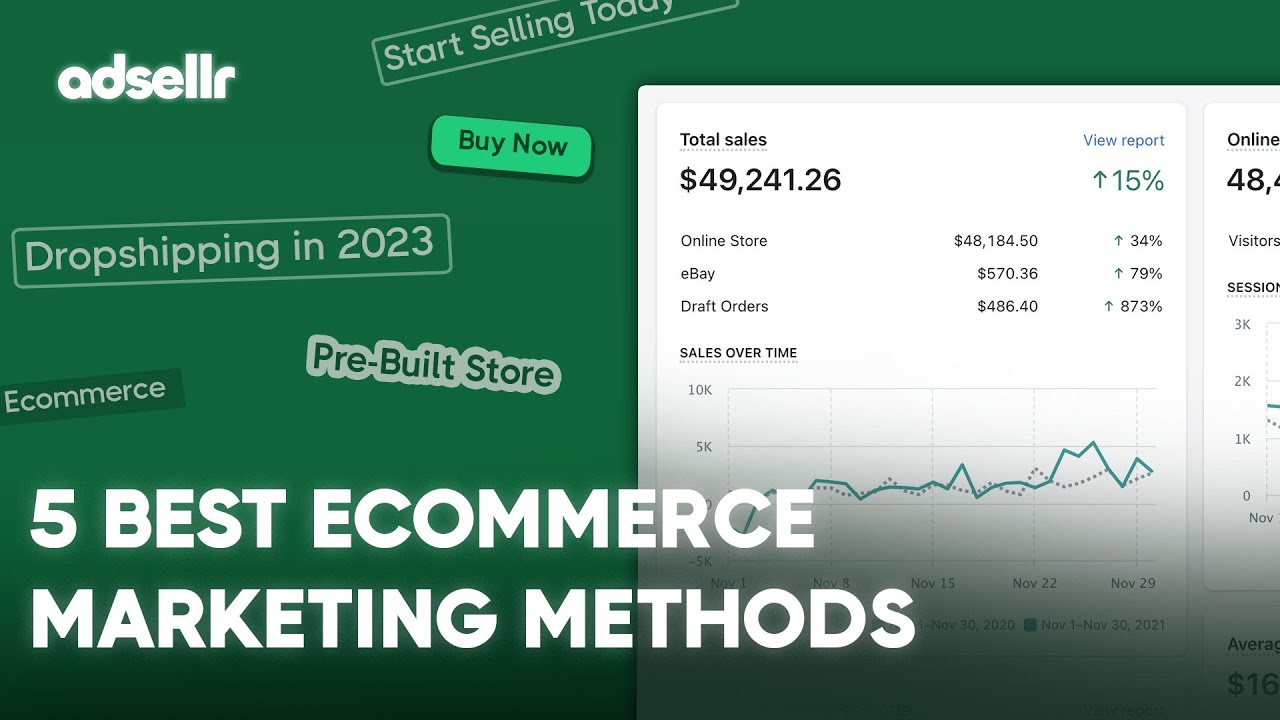 5 BEST Marketing Strategies for Dropshipping in 2023 (DO THIS ...