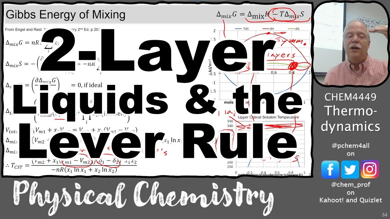 Partial Miscibility (2 Layer Liquids) and the Lever Rule 4449 2023 Lectures - YouTube