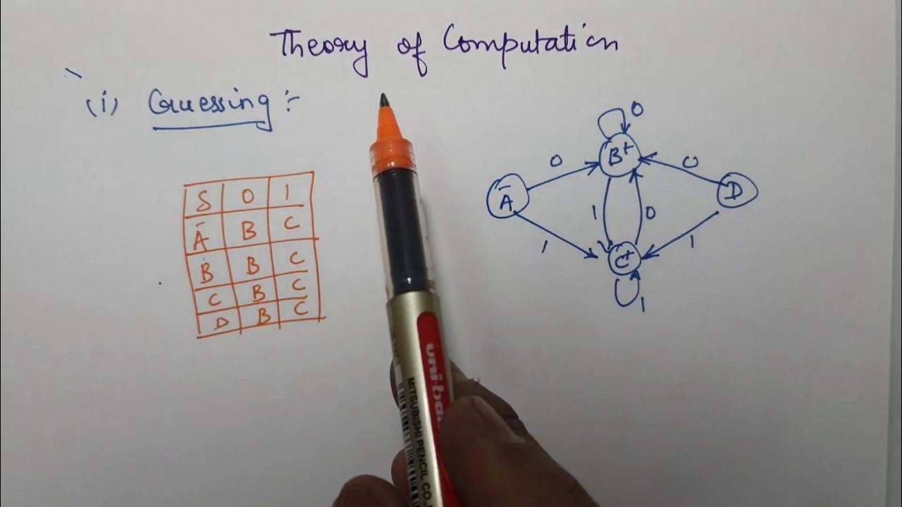 Minimization of Deterministic Finite Automata | Theory of Computation - YouTube