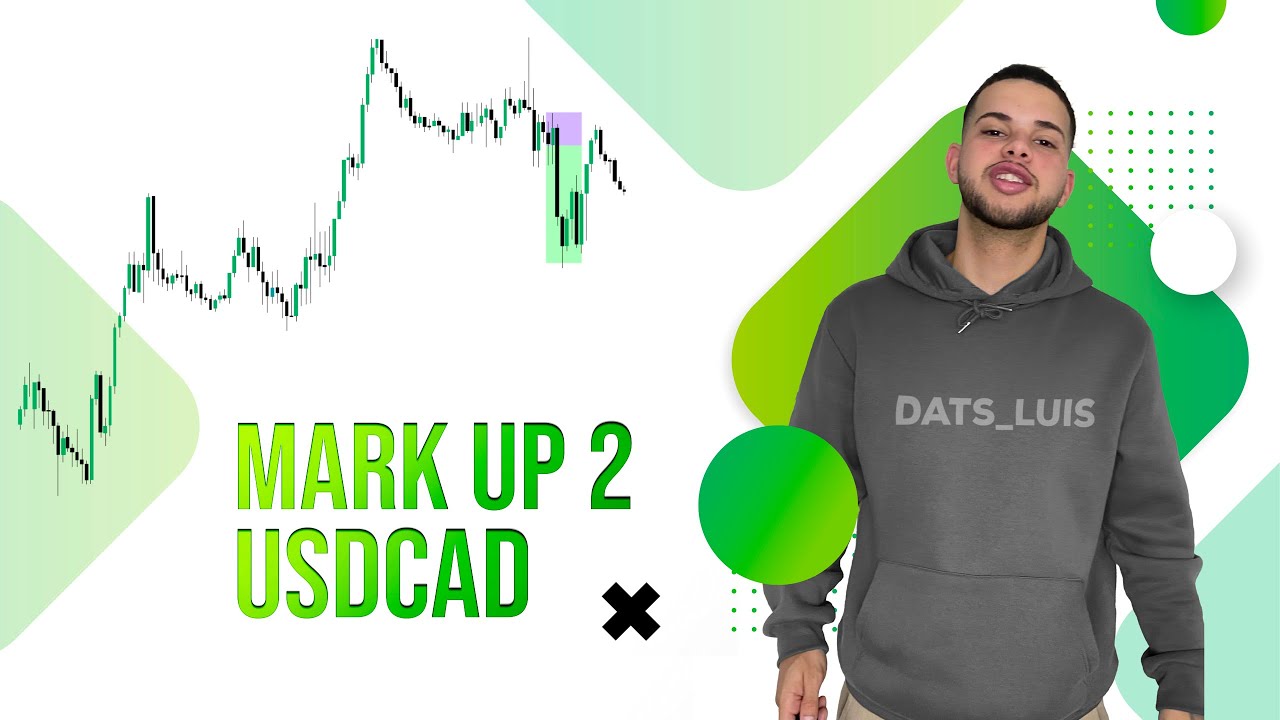 Forex Trading Marking Up USD CAD 2 How To Mark Up Forex Chart Forex Trading Marking Up USD CAD 2 How To Mark Up Forex Chart