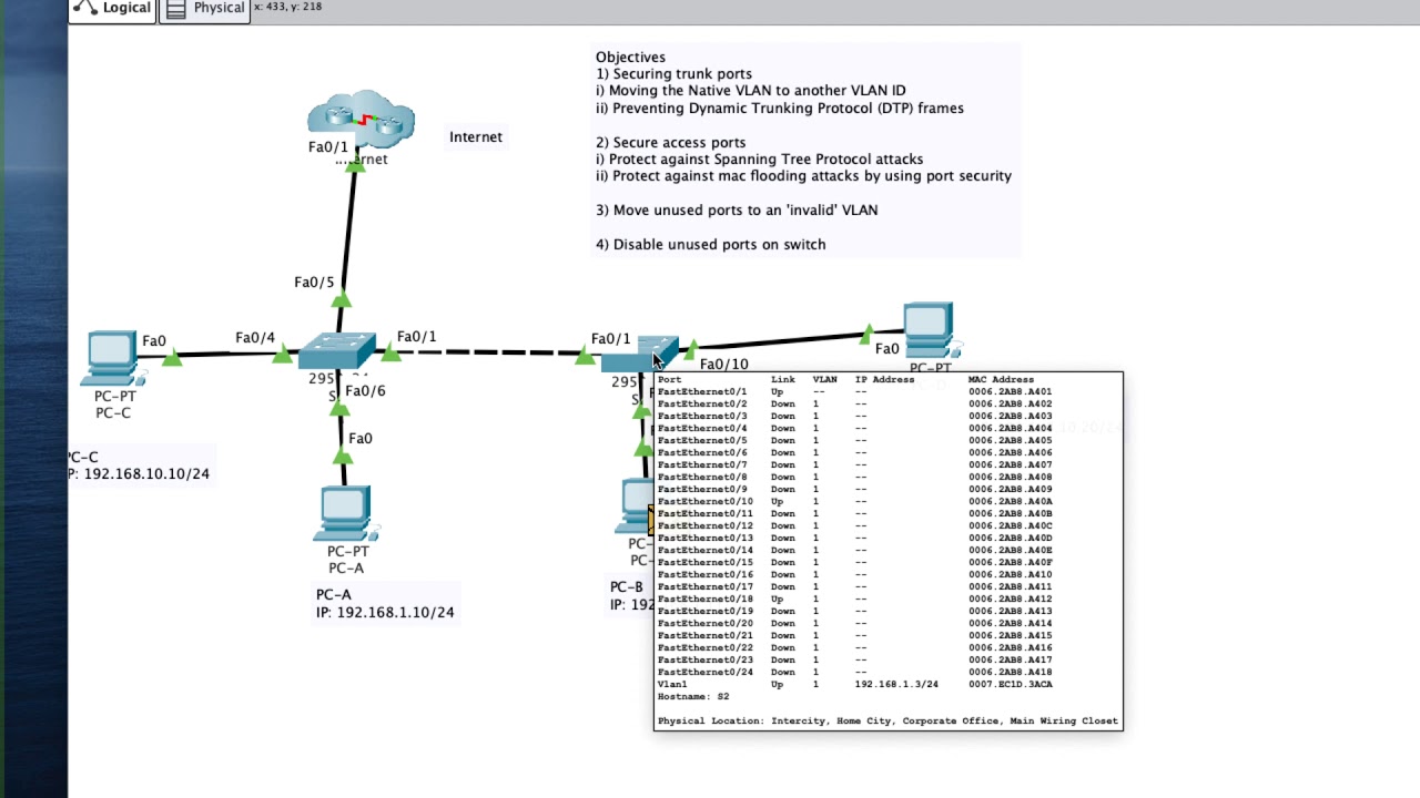 Securing the LAN Part ONE - YouTube