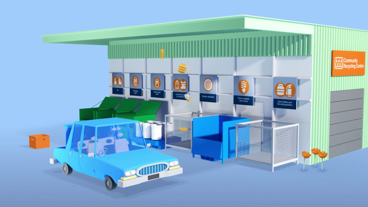 Spring Cleaning Your Home - Community Recycling Centres - YouTube