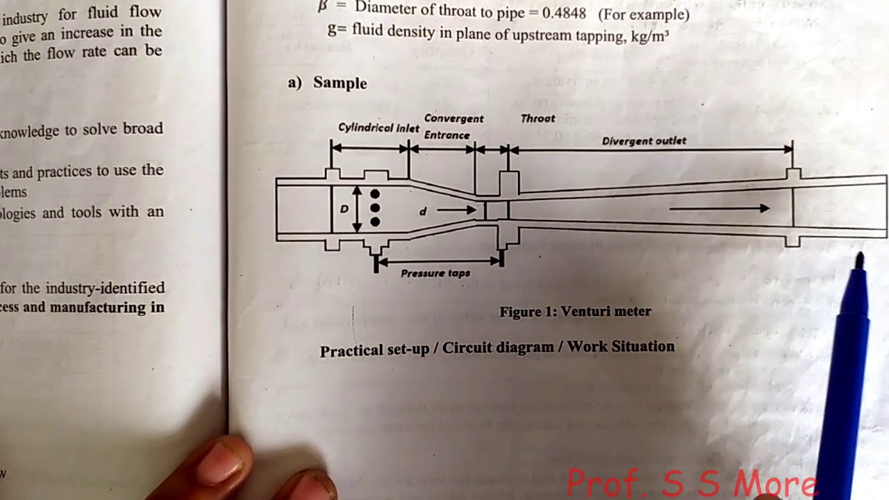 Practical on Venturi Meter - YouTube