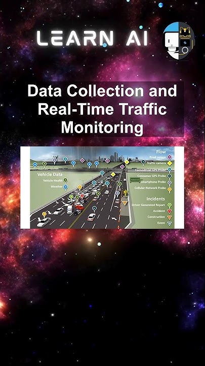 Data Collection and Real-Time Traffic Monitoring #ai #artificialintelligence #machinelearning # ...