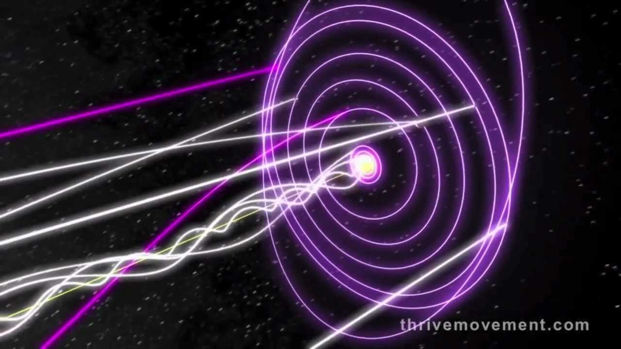 thrive movement clip (chiron.tv).mov - YouTube