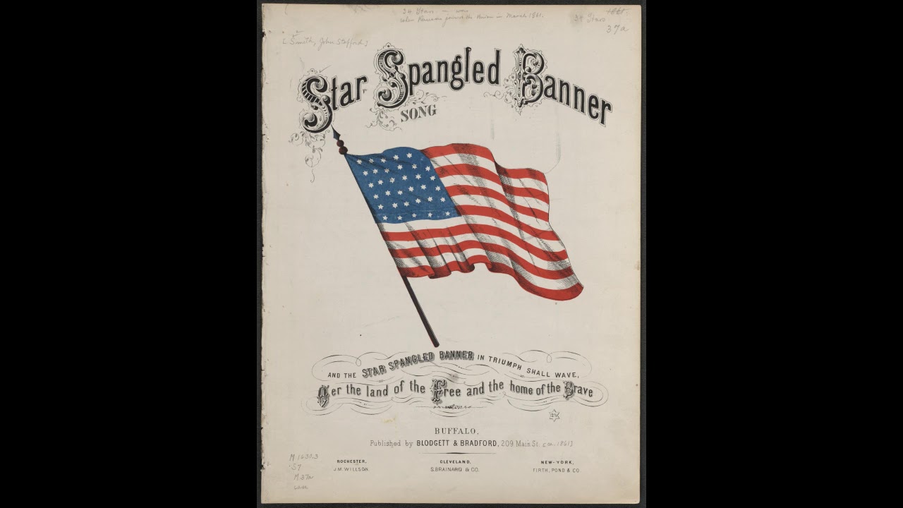 The Star Spangled Banner (Band only) - YouTube