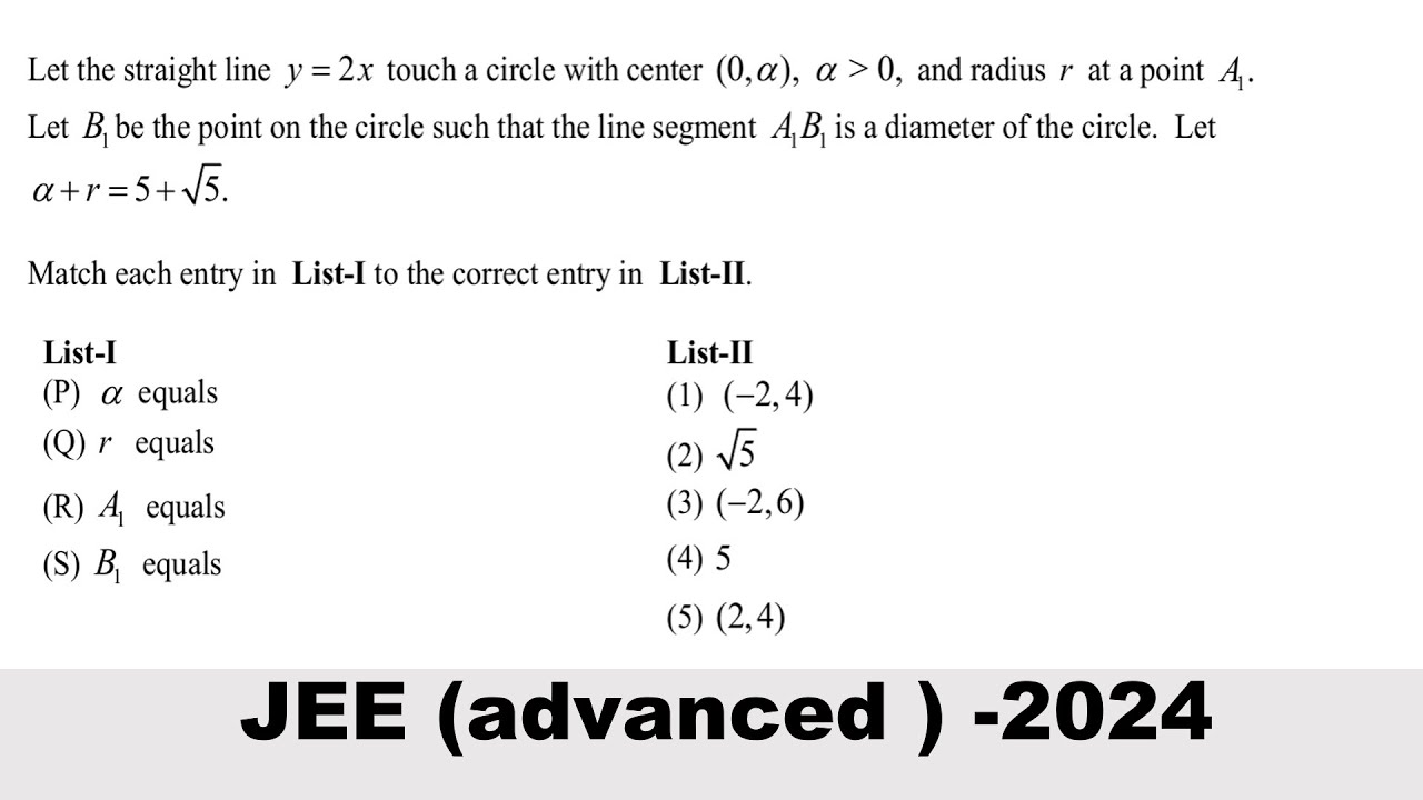 jee advanced 2024 coordinate geometry problem - YouTube