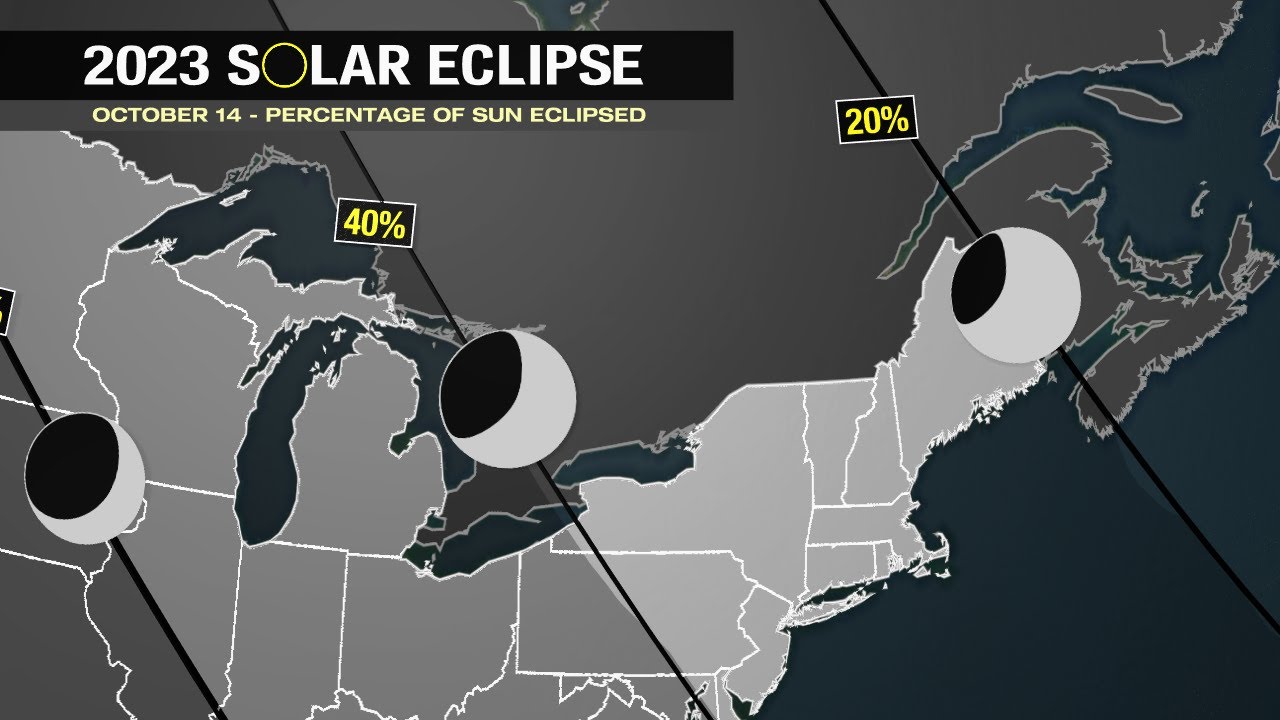 What is the annular eclipse - YouTube