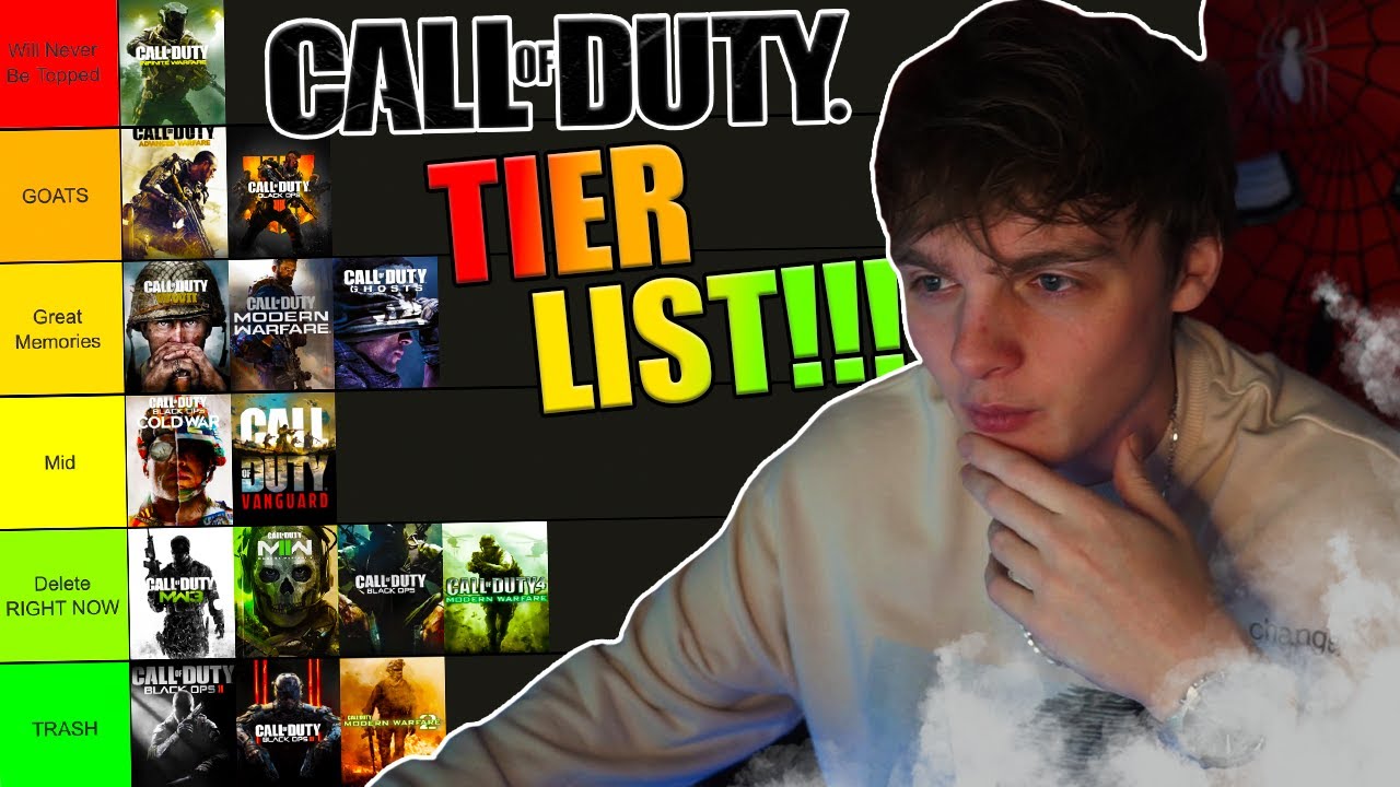 Here is my UPDATED CALL OF DUTY GAMES TIER LIST!!! (CoD 1 - Modern ...
