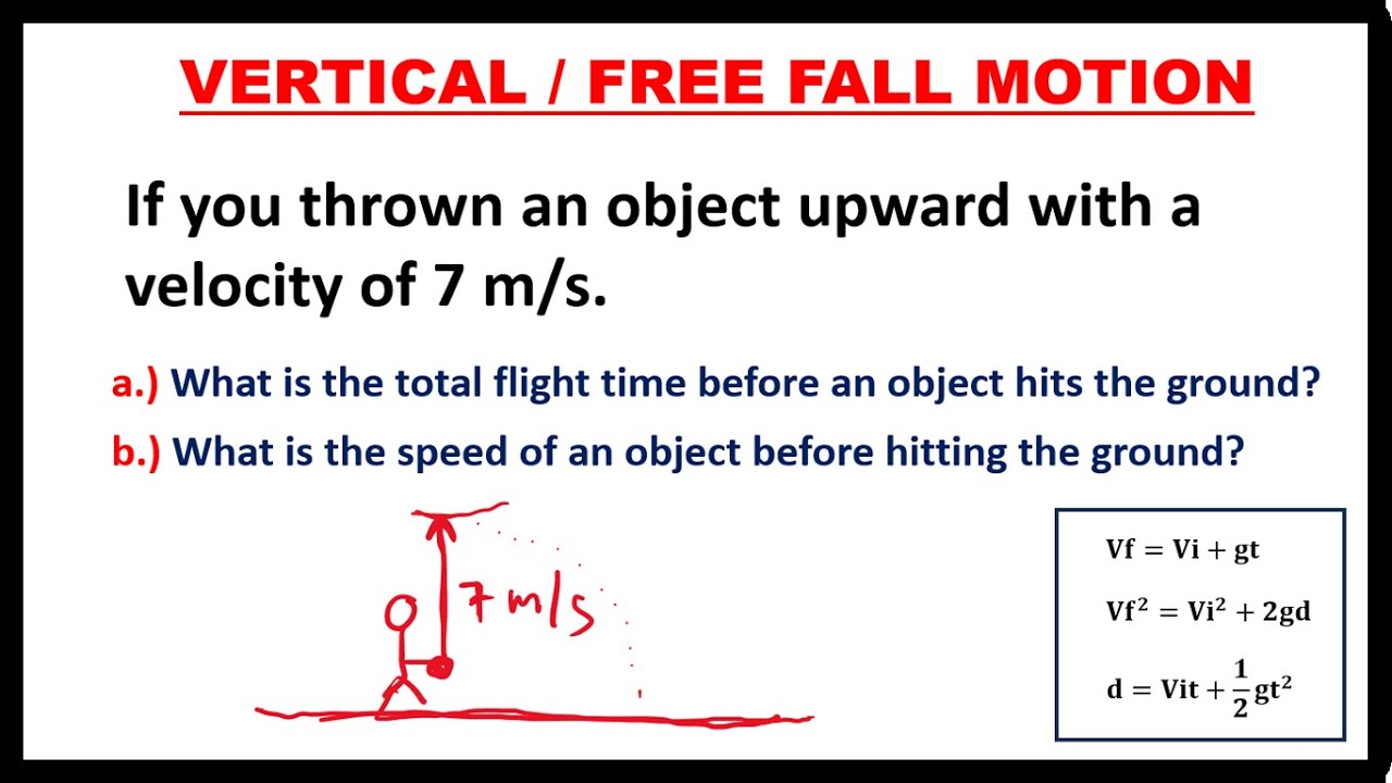 VERTICAL MOTION OR FREE FALL MOTION || GENERAL PHYSICS 1 - YouTube
