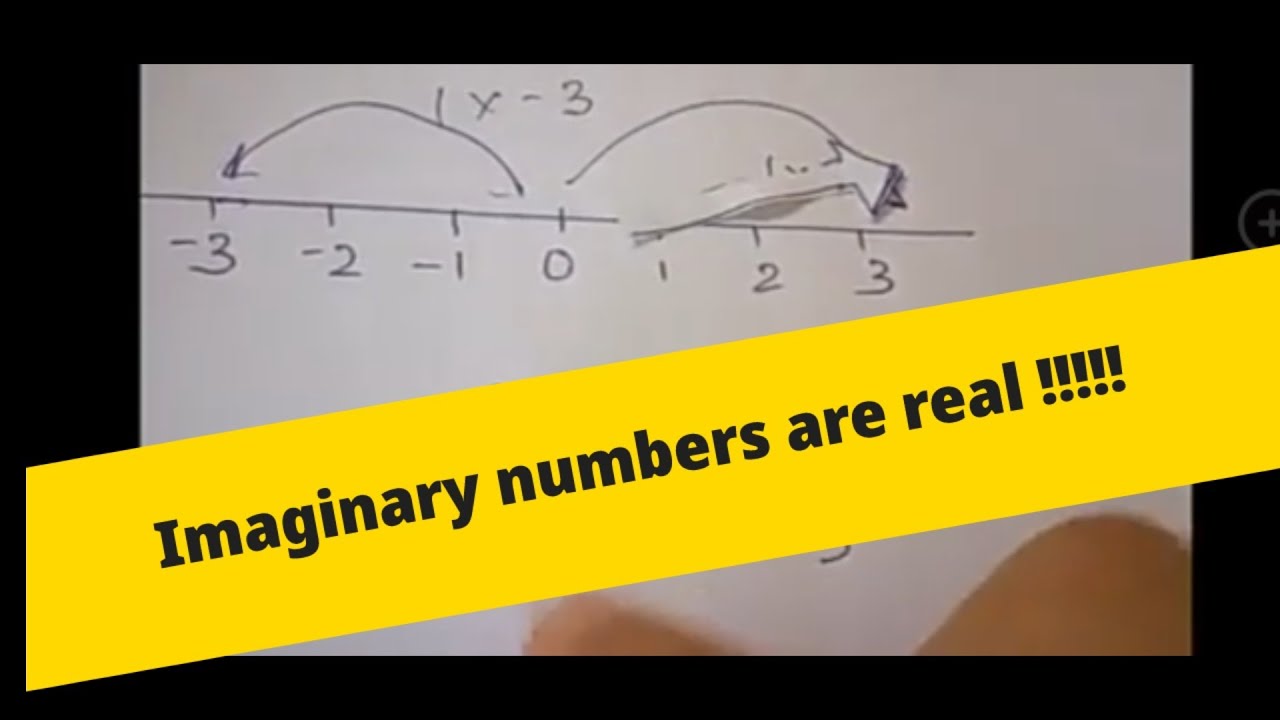 എന്താണ് Imaginary numbers? What are imaginary numbers?|malayalam|P.B ...