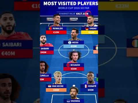 Husanov JCHda eng ko‘p qidirilgan futbolchilardan biri bo‘ldi