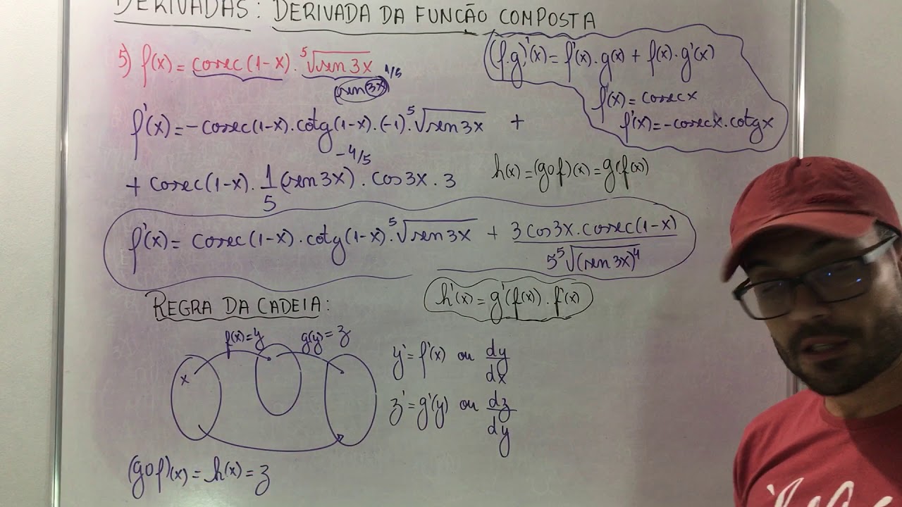 Derivadas (Aula 21): Derivada da Função Composta - 4ª Parte - YouTube