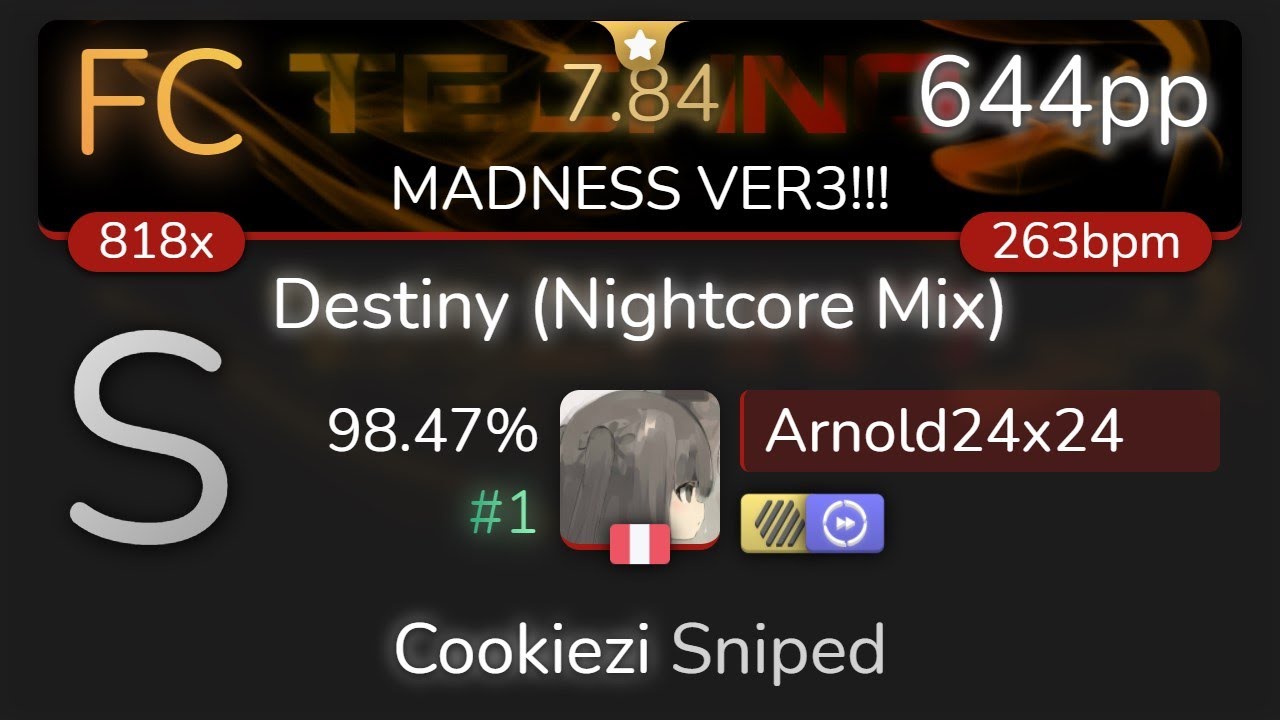 Arnold24x24 | N-Trance - Destiny (Nightcore Mix) [MADNESS VER3 ...