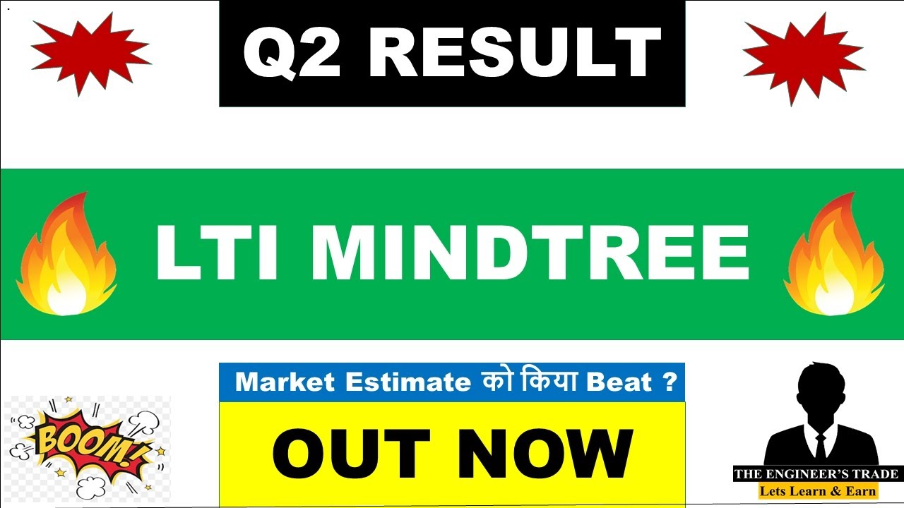 Ltimindtree Q2 results 2025 | ltimindtree results today | Ltim share ...