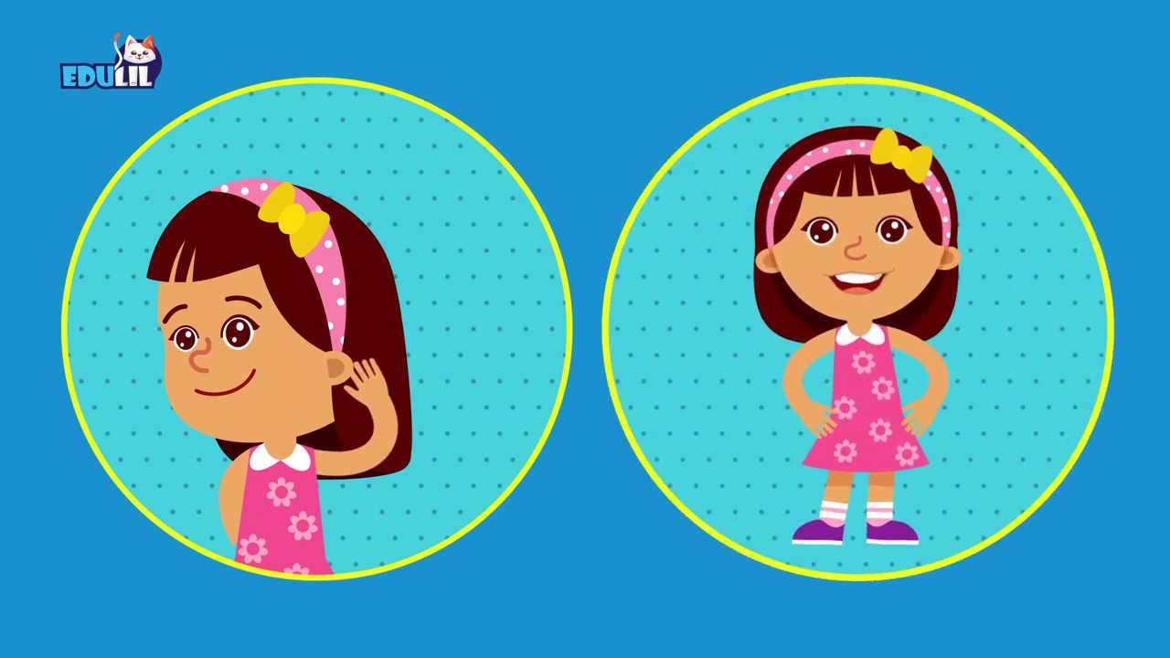 Kids English Vocabulary | Body Parts for Kids Learning | Head ...