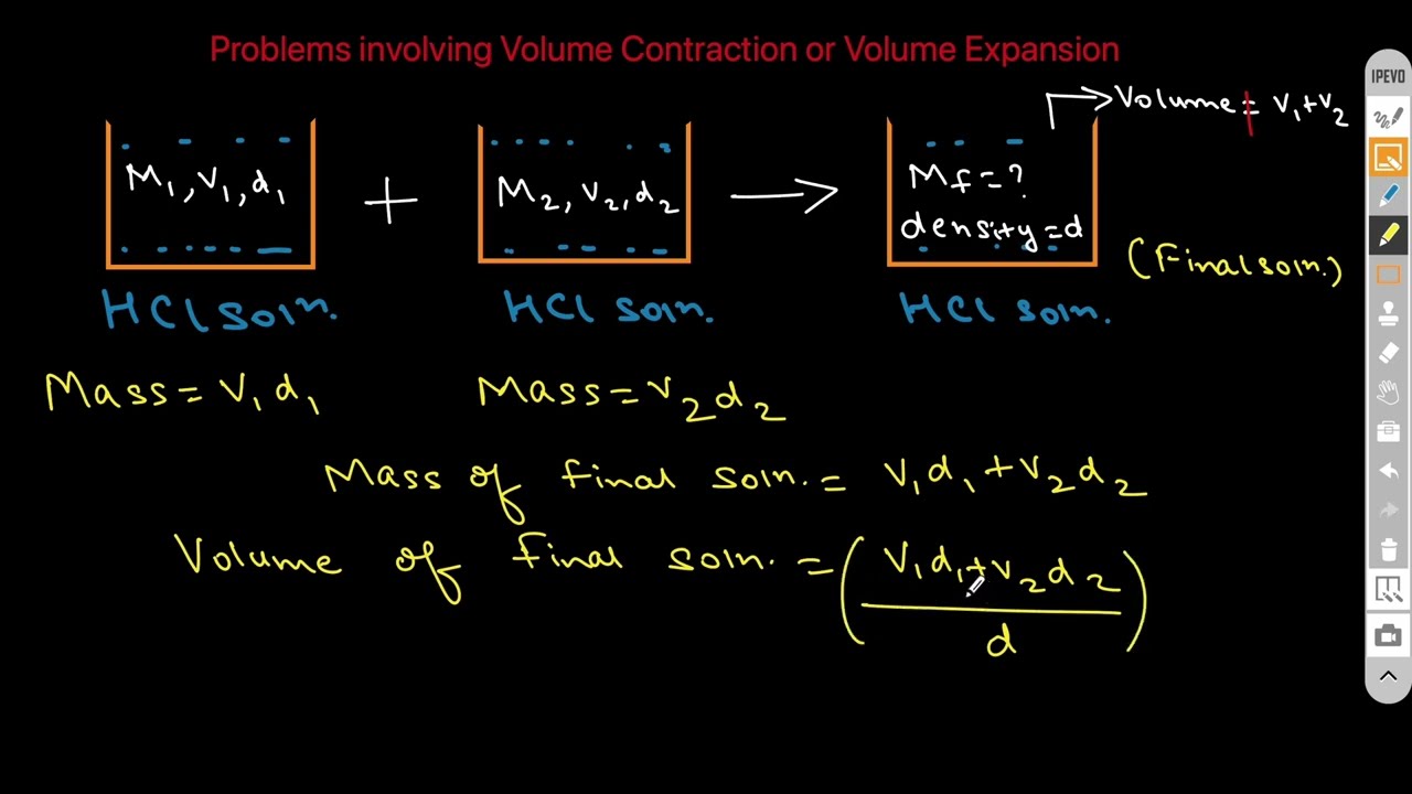 Problems involving Volume Contraction / Volume Expansion ...