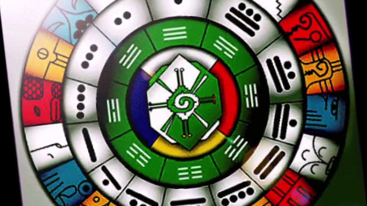HUNAB KU CALENDARIO MAYA SIGNIFICADO GRAN SOL CENTRAL EN "EL MITO DE ...