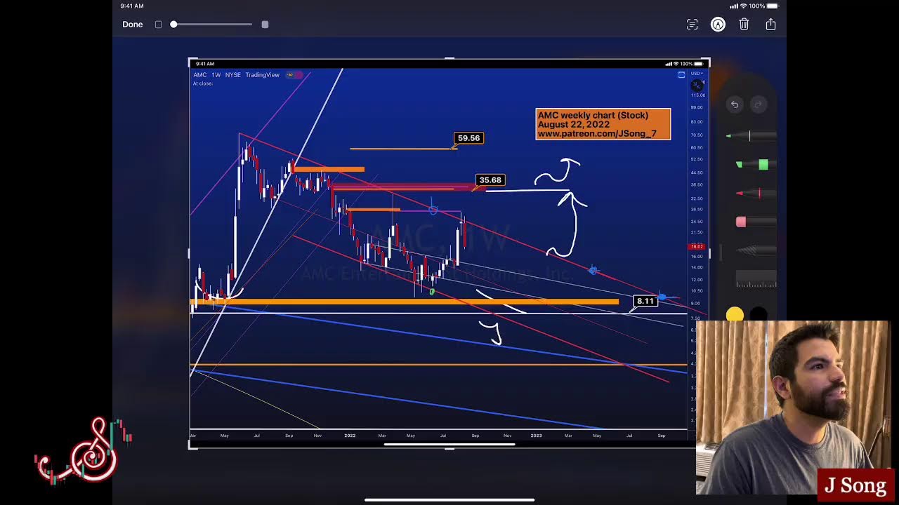 Prophet Robin Said God Said this about me: Praise God - J Song - YouTube