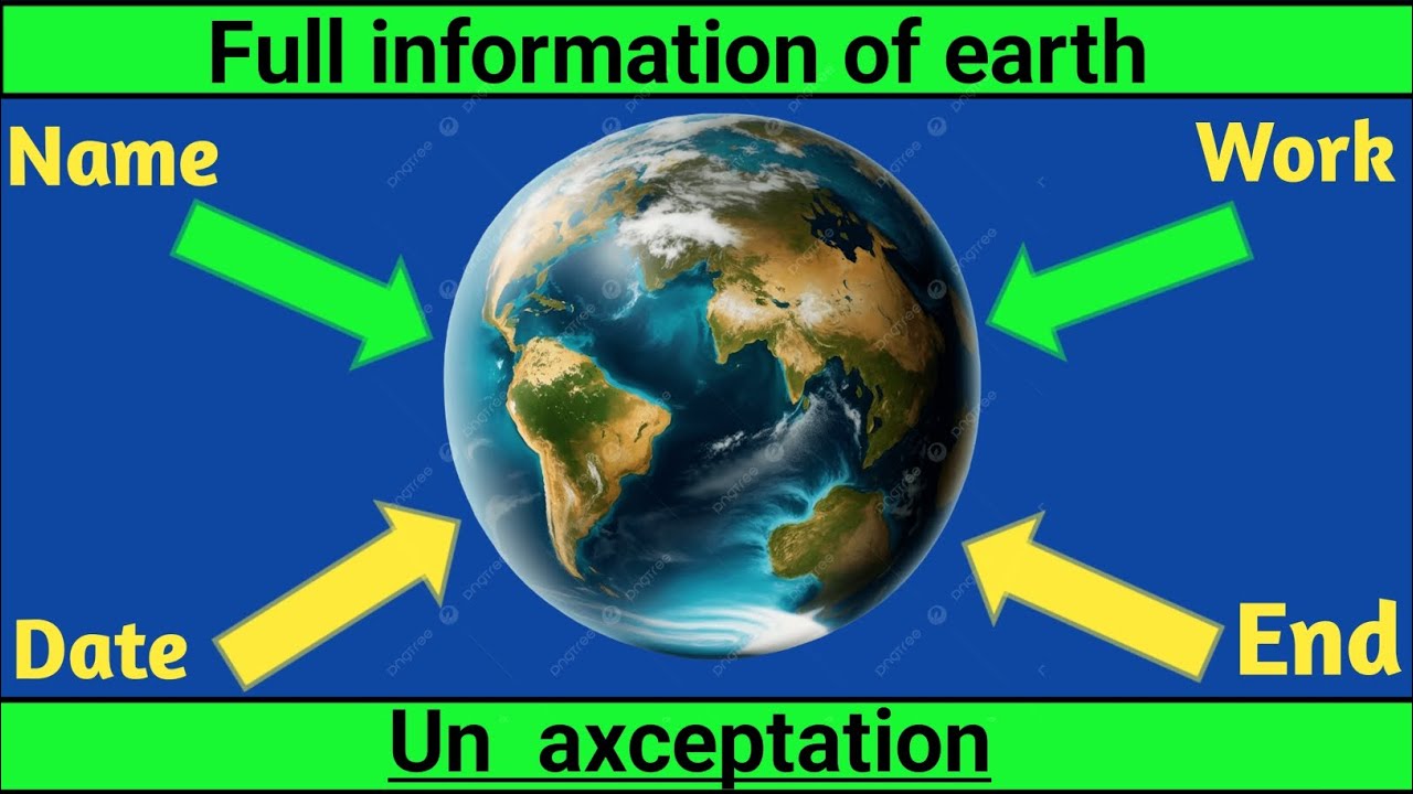 Earths Full Information | space releted | Ritesh Sp - YouTube