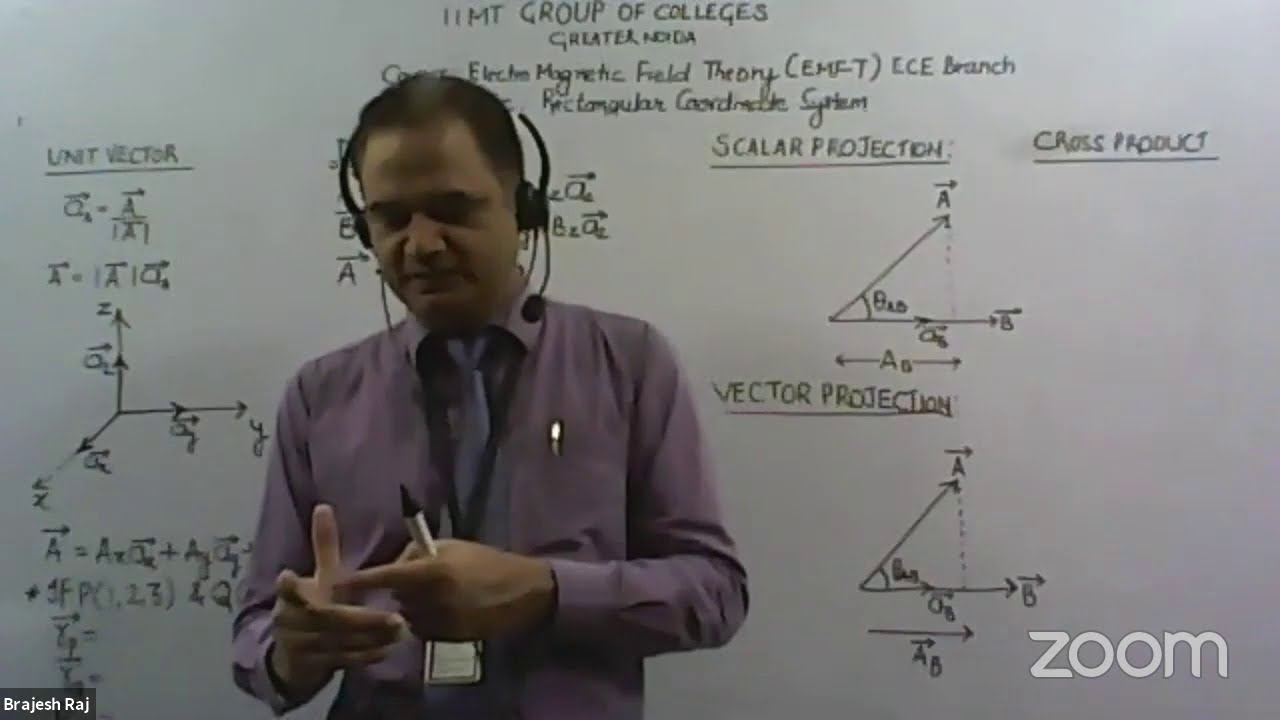 EMFT - Coordinate System Part-1 | Electronics & Communication ...