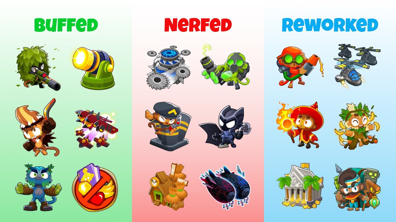 Bloons TD 6- Update 43.0 Balance Changes! - YouTube