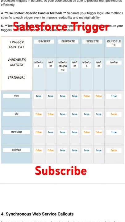 Salesforce Trigger Context Variables #salesforce #trigger #coding #education #developer # ...