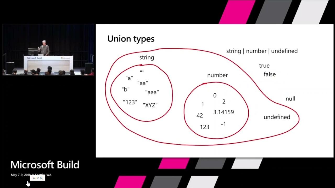 Typescript - Type System explained from Anders Hejlsberg - creator of Typescript - YouTube