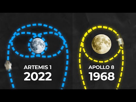 The Crazy Journey of Artemis 1