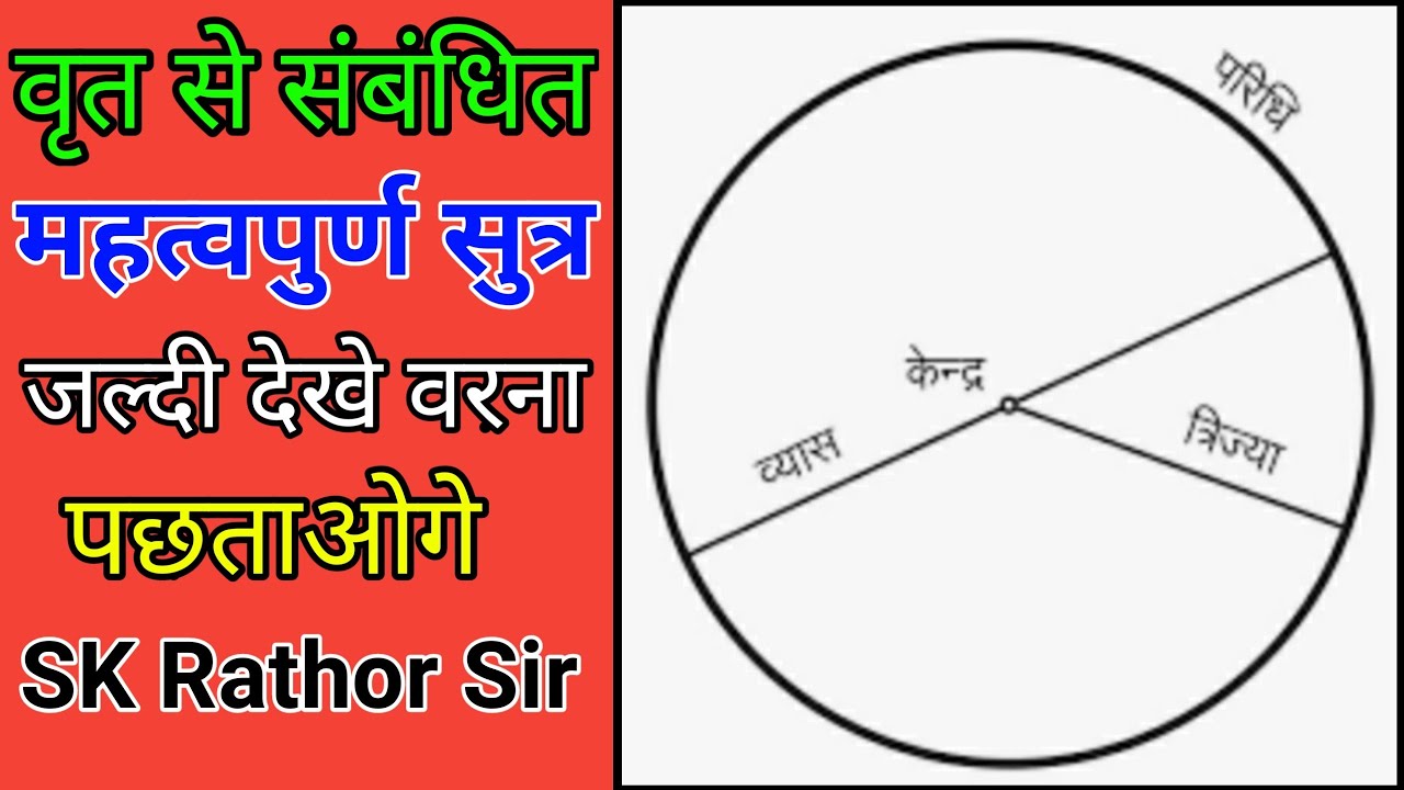 वृत से संबंधित महत्वपूर्ण सुत्र || Class 10th Ka Math ka sutr || Apna ...