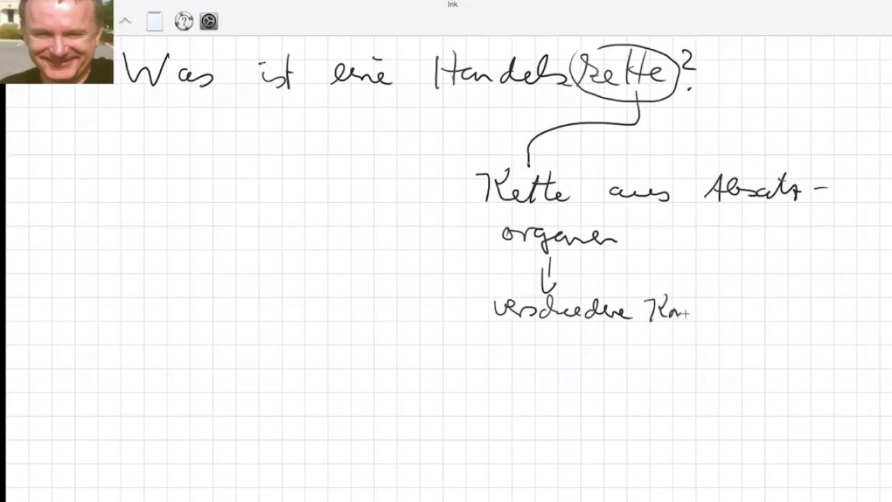 Was ist eine Handelskette? - YouTube