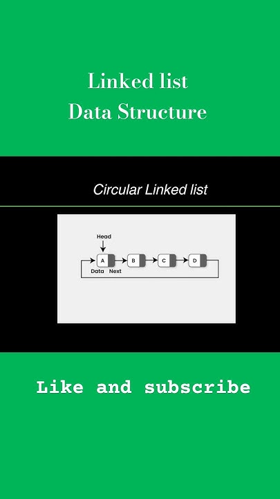 learn Linked list data Structure #DSA #phython #linkedlist - YouTube
