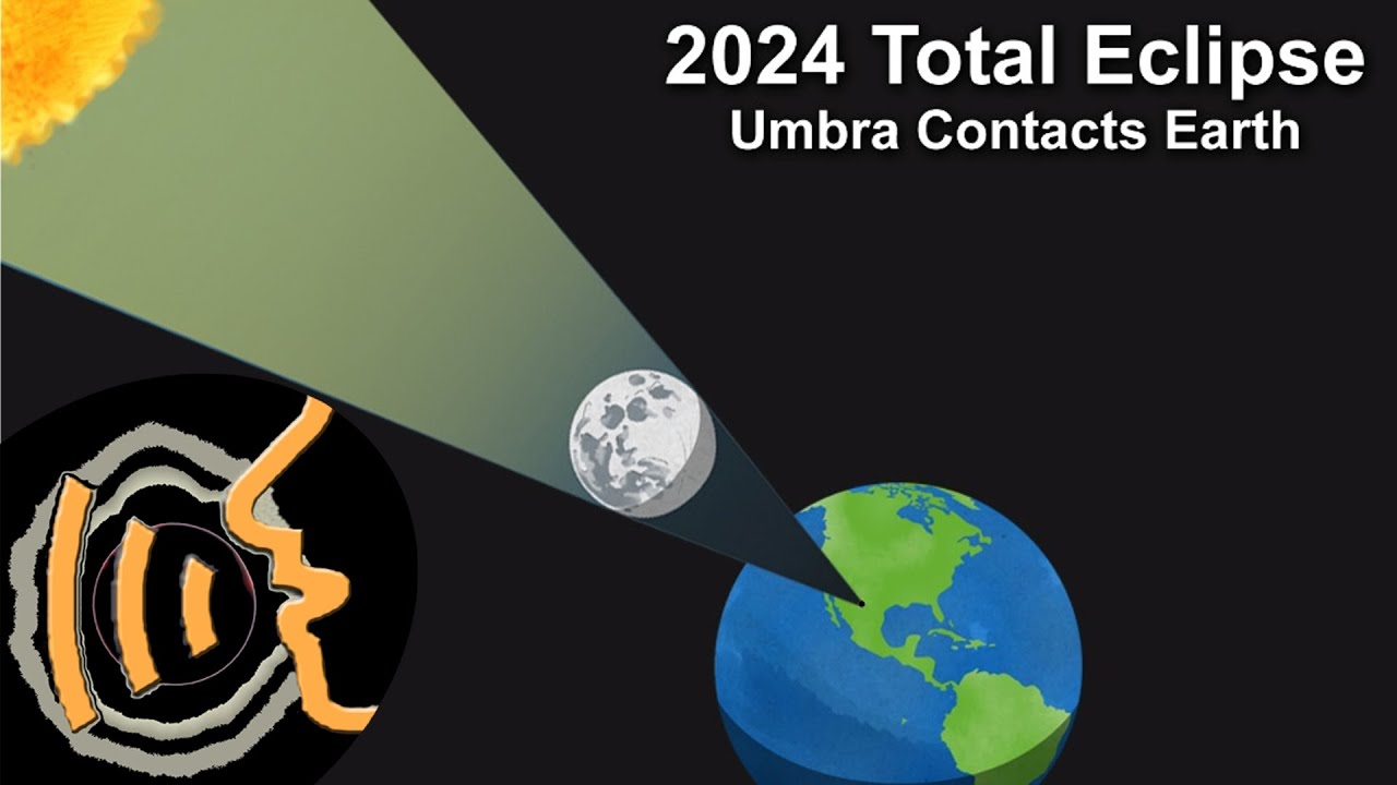 Solar Eclipse Eye Safety - 2023 Annular versus the 2024 Total. And ...