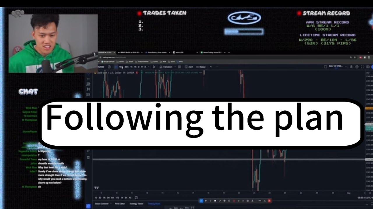 Don Vo explains how buy stop becomes invalid - YouTube