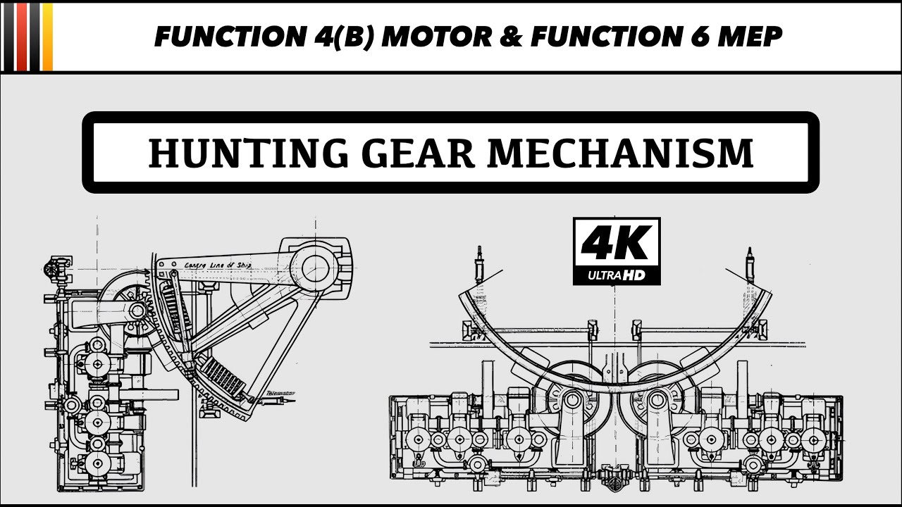 Hunting Gear Diagram and Working| Ship Steering Gear with Hunting Gear ...