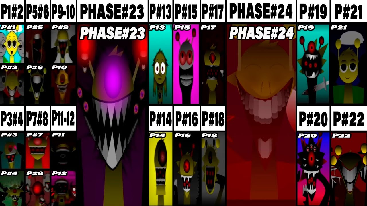Phase 1 VS Phase 2 VS Phase 3 VS Phase 4 VS Phase 5 VS Phase 6 - 23 in ...