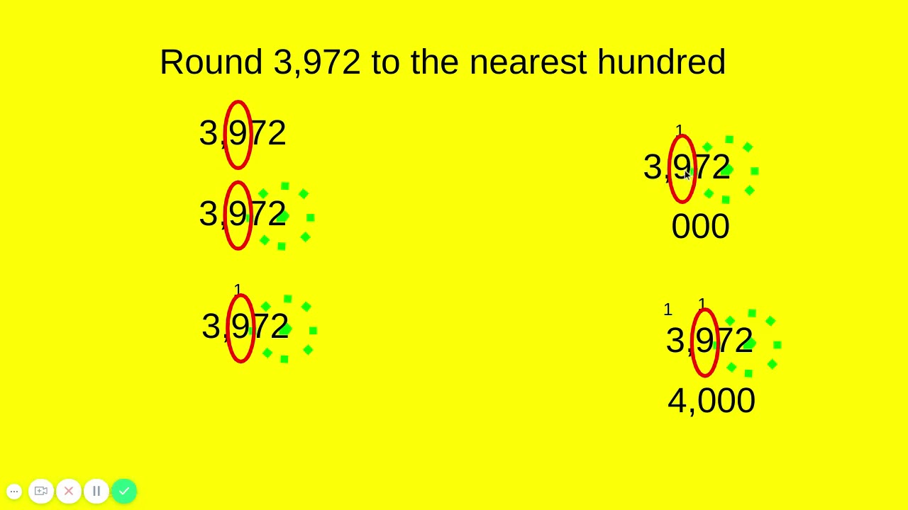 Rounding Misconceptions - YouTube