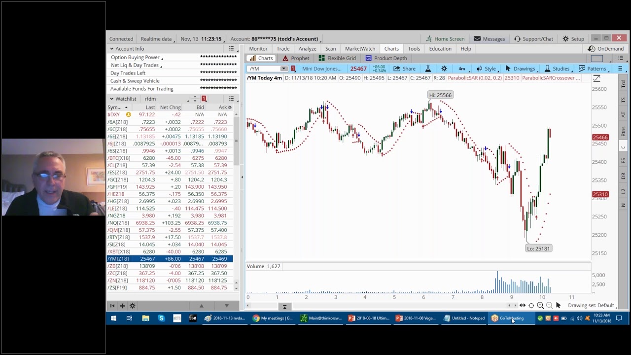 Tuesday Turnaround in Stock Market; Where's Rip Your Face-off Rally ...
