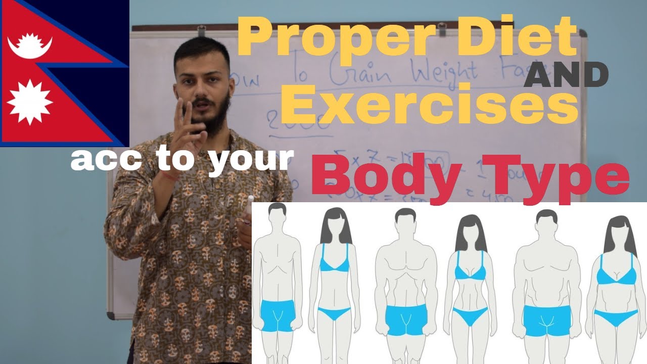 How To Diet & Exercise Correctly According to Your Body Type. - YouTube