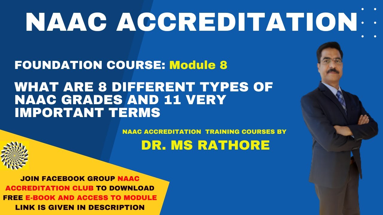 8 Major Steps of NAAC A & Process - YouTube