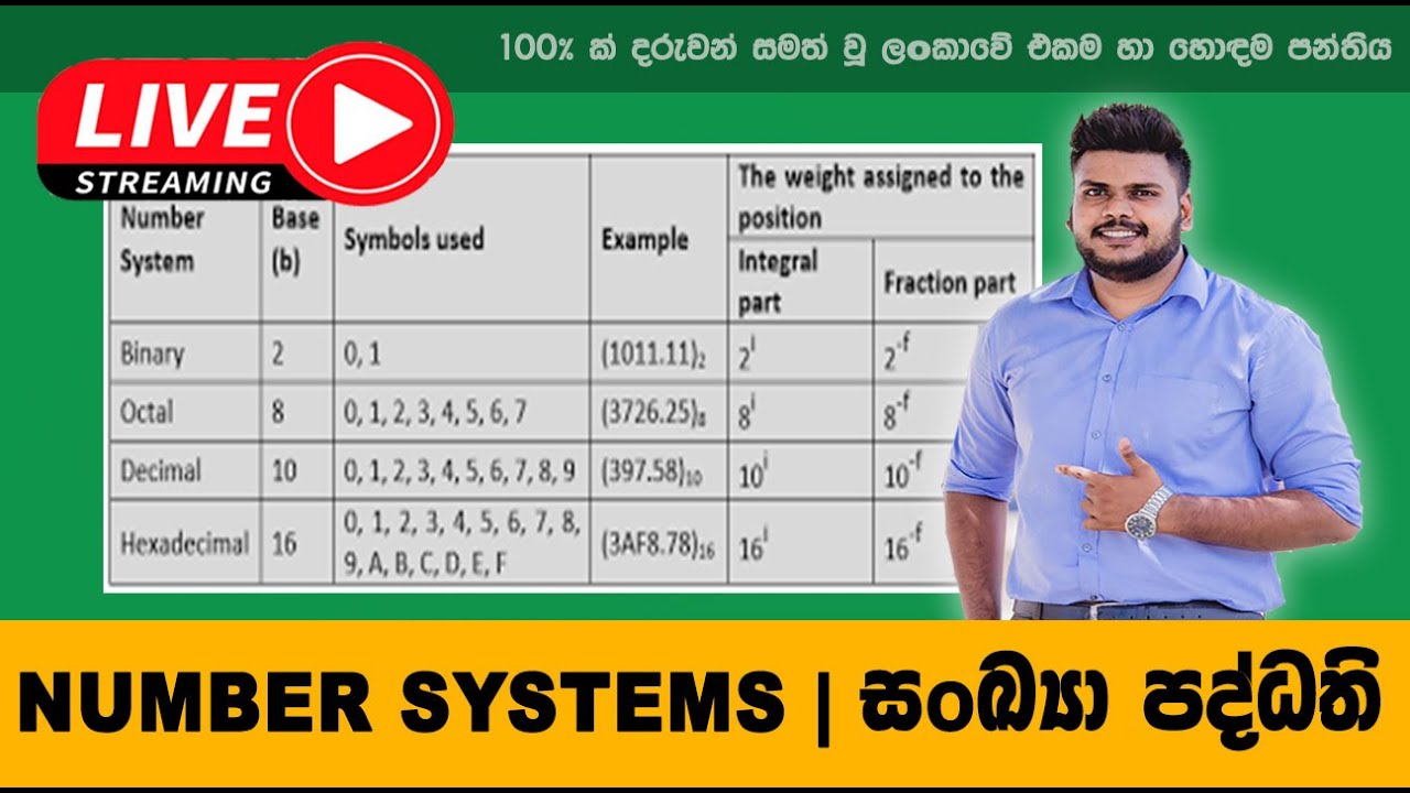 O/L and A/L ICT Number Systems | සoඛ්‍යා පද්ධති - YouTube