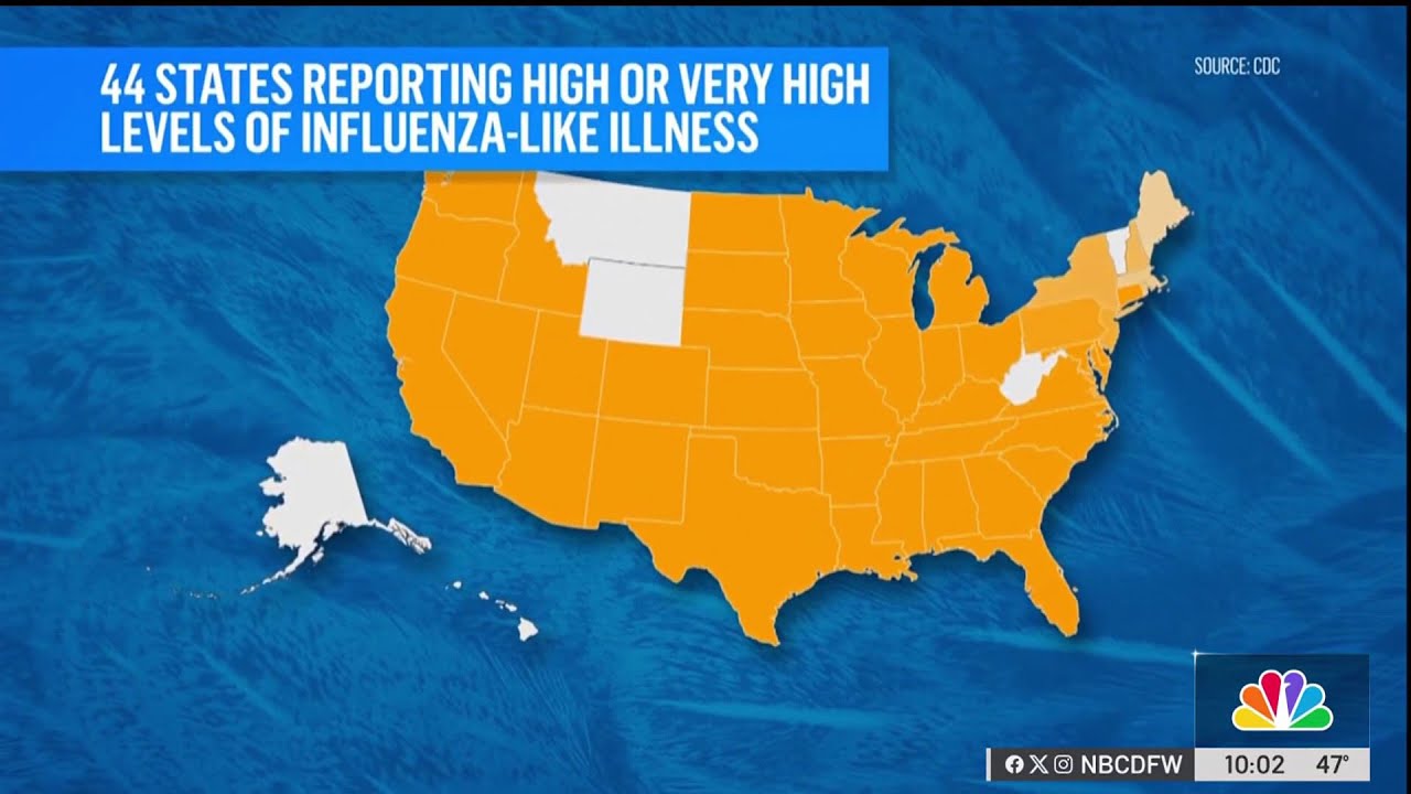 North Texas flu cases showing few signs of slowing down | NBCDFW - YouTube