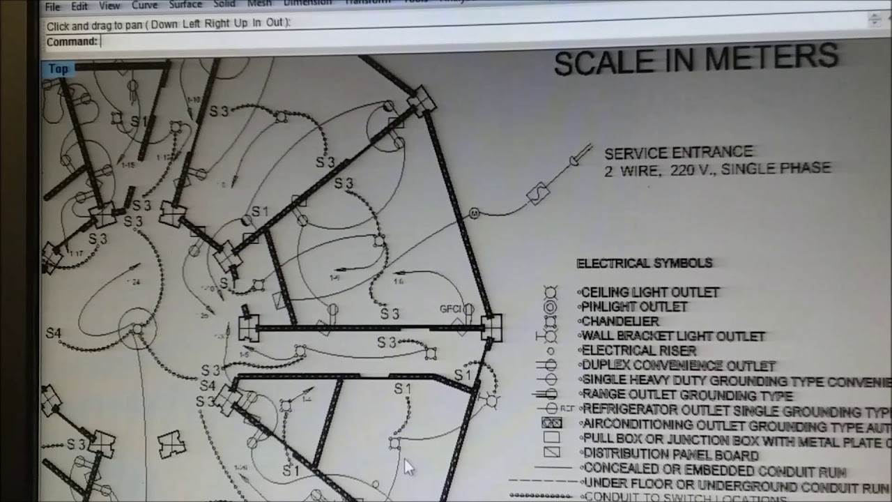 "BUILDING OUR DREAM HOUSE IN THE PI", CHAPTER 04, ELECTRICAL PERMIT ...