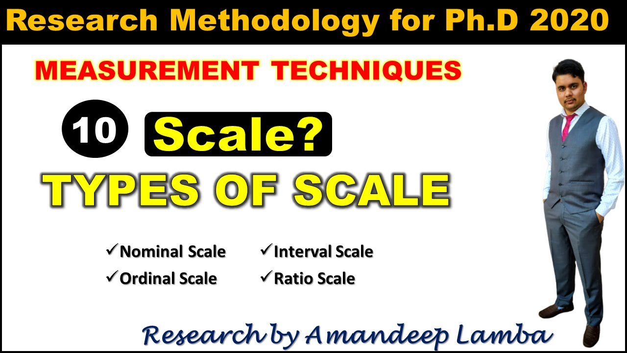 Scale | Types of Scale | Nominal | Ordinal | Interval | Ratio |Research ...