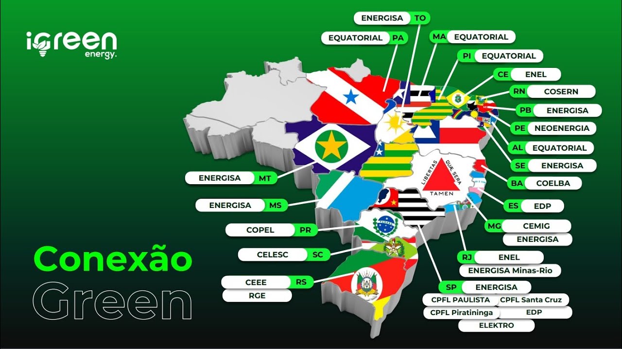 Apresentação Analítica - Plano de Negócio iGreen Energy & Telecom ...