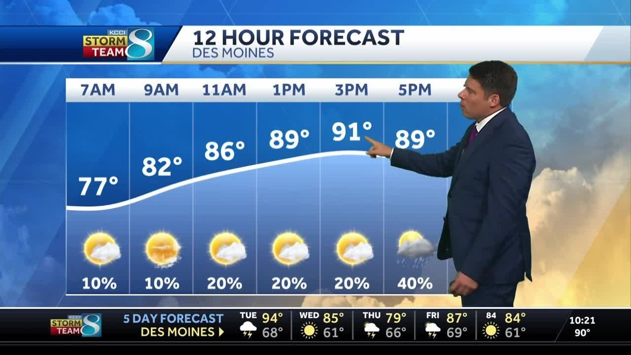 Iowa weather: Expect highs in 90s again Tuesday with strong storms ...