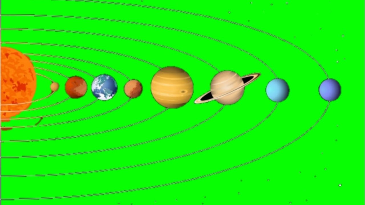 green screen planet|| Space Green Screen || Universe green screen ...