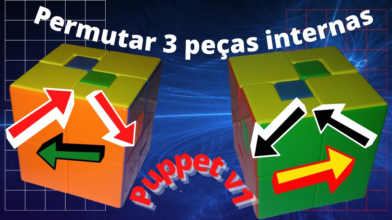 Puppet v1 permutação de 3 peças internas pela face laranja e pela face ...