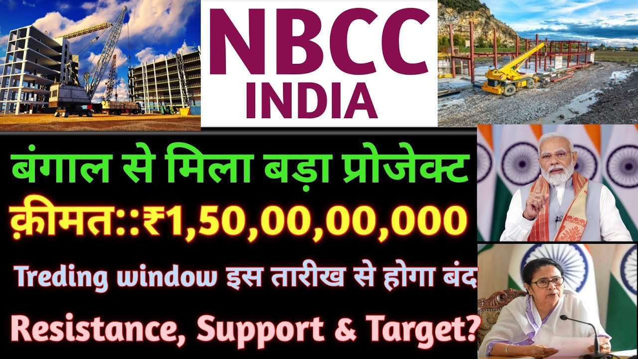 NBCC SHARE NEWS.NBCC SHARE NEWS TODAY | NBCC SHARE LATEST NEWS | NBCC ...
