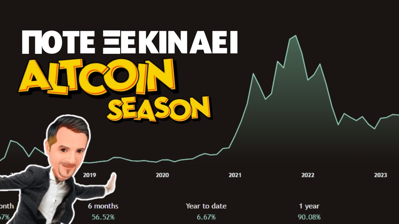 Crypto Μετά από αυτό θα υπάρχει ΕΚΡΗΞΗ στα κρυπτονομίσματα (Altcoin ...
